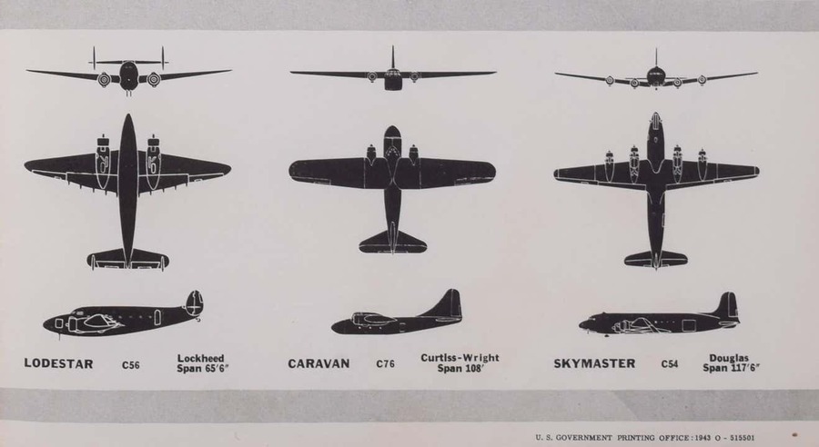 USA And Uk Fighter Plane Identification Poster Ww2 1942 | Vinterior